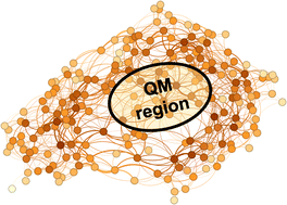 Protein network centralities as descriptor for QM region construction ...