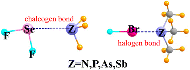 Heavy pnicogen atoms as electron donors in sigma-hole bonds - Physical ...