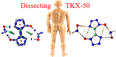 Theoretical study on intra-molecule interactions in TKX-50 - Physical ...