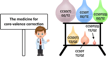 A larger basis set describes atomization energy core–valence correction ...
