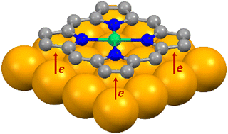 A local point of view of the Cu(100) → NiTPP charge transfer at the ...