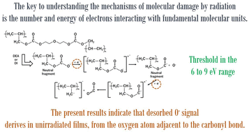 Revealing the mechanism of damage to the carbonate ester in PADC ...