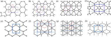 Graphyne and graphdiyne nanoribbons: from their structures and ...
