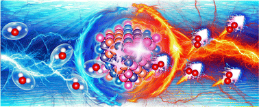 Electron-level insight into efficient synergistic oxygen evolution ...