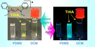 Poly(dimethylsiloxane) as a room-temperature solid solvent for ...