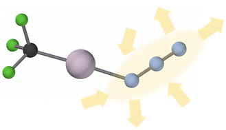 Azido-mediated intermolecular interactions of transition metal ...