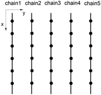 Surface hopping simulations on charge photogeneration in conjugated ...