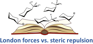 Axial–equatorial equilibrium in substituted cyclohexanes: a DFT ...