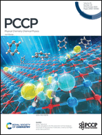 Front cover - Physical Chemistry Chemical Physics (RSC Publishing)