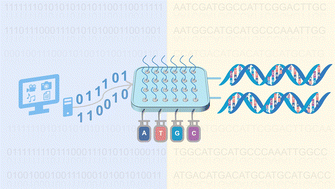 High-throughput DNA synthesis for data storage - Chemical Society ...