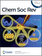 Front cover - Chemical Society Reviews (RSC Publishing)