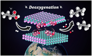 DFT insights into crystal plane effects of molybdenum phosphide (MoP ...