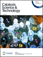 Inside front cover - Catalysis Science & Technology (RSC Publishing)