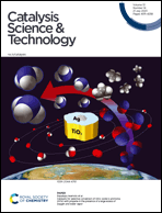 Inside front cover - Catalysis Science & Technology (RSC Publishing)