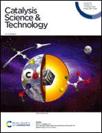 Inside front cover - Catalysis Science & Technology (RSC Publishing)