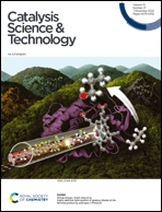 Inside front cover - Catalysis Science & Technology (RSC Publishing)