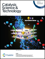 Inside front cover - Catalysis Science & Technology (RSC Publishing)