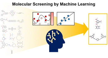 Molecular screening for solid–solid phase transitions by machine ...