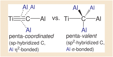 Penta-coordinated or -valent: the nature of the chemical bond of some ...