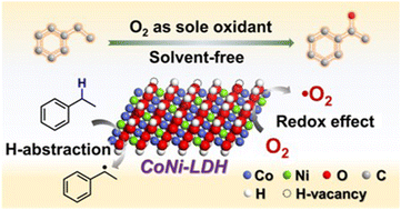 Solvent-free oxidation of benzyl C–H to ketone with Co–Ni layered ...