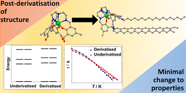 Long aliphatic chain derivatives of trigonal lanthanide complexes ...
