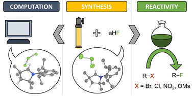 From cyclic (alkyl)(amino)carbene (CAAC) precursors to fluorinating ...