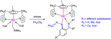 Aryl C–H bond functionalization with diphenyldiazomethane induced by ...