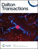 Inside front cover - Dalton Transactions (RSC Publishing)