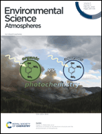 Front cover - Environmental Science: Atmospheres (RSC Publishing)
