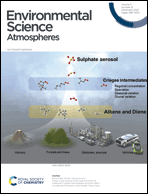Inside front cover - Environmental Science: Atmospheres (RSC Publishing)