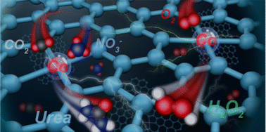 An oxygen-coordinated cobalt single-atom electrocatalyst boosting urea ...