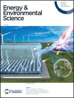 Inside front cover - Energy & Environmental Science (RSC Publishing)