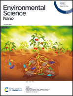 Inside front cover - Environmental Science: Nano (RSC Publishing)