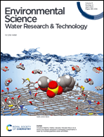 Front cover - Environmental Science: Water Research & Technology (RSC ...