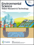 Front cover - Environmental Science: Water Research & Technology (RSC ...