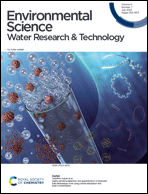 Front cover - Environmental Science: Water Research & Technology (RSC Publishing)