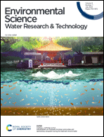 Inside front cover - Environmental Science: Water Research & Technology ...