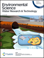 Inside front cover - Environmental Science: Water Research & Technology ...