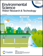 Front cover - Environmental Science: Water Research & Technology (RSC ...