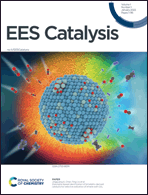 Inside front cover - EES Catalysis (RSC Publishing)