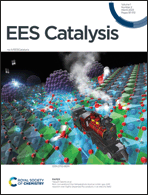 Front cover - EES Catalysis (RSC Publishing)