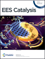Inside front cover - EES Catalysis (RSC Publishing)