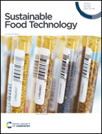 Front cover - Sustainable Food Technology (RSC Publishing)