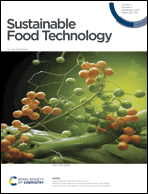Front cover - Sustainable Food Technology (RSC Publishing)