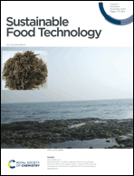 Inside front cover - Sustainable Food Technology (RSC Publishing)