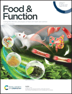 Front cover - Food & Function (RSC Publishing)