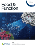 Front cover - Food & Function (RSC Publishing)