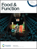 Inside front cover - Food & Function (RSC Publishing)
