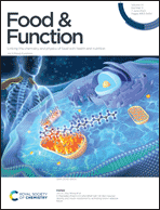 Front cover - Food & Function (RSC Publishing)