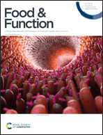 Front cover - Food & Function (RSC Publishing)